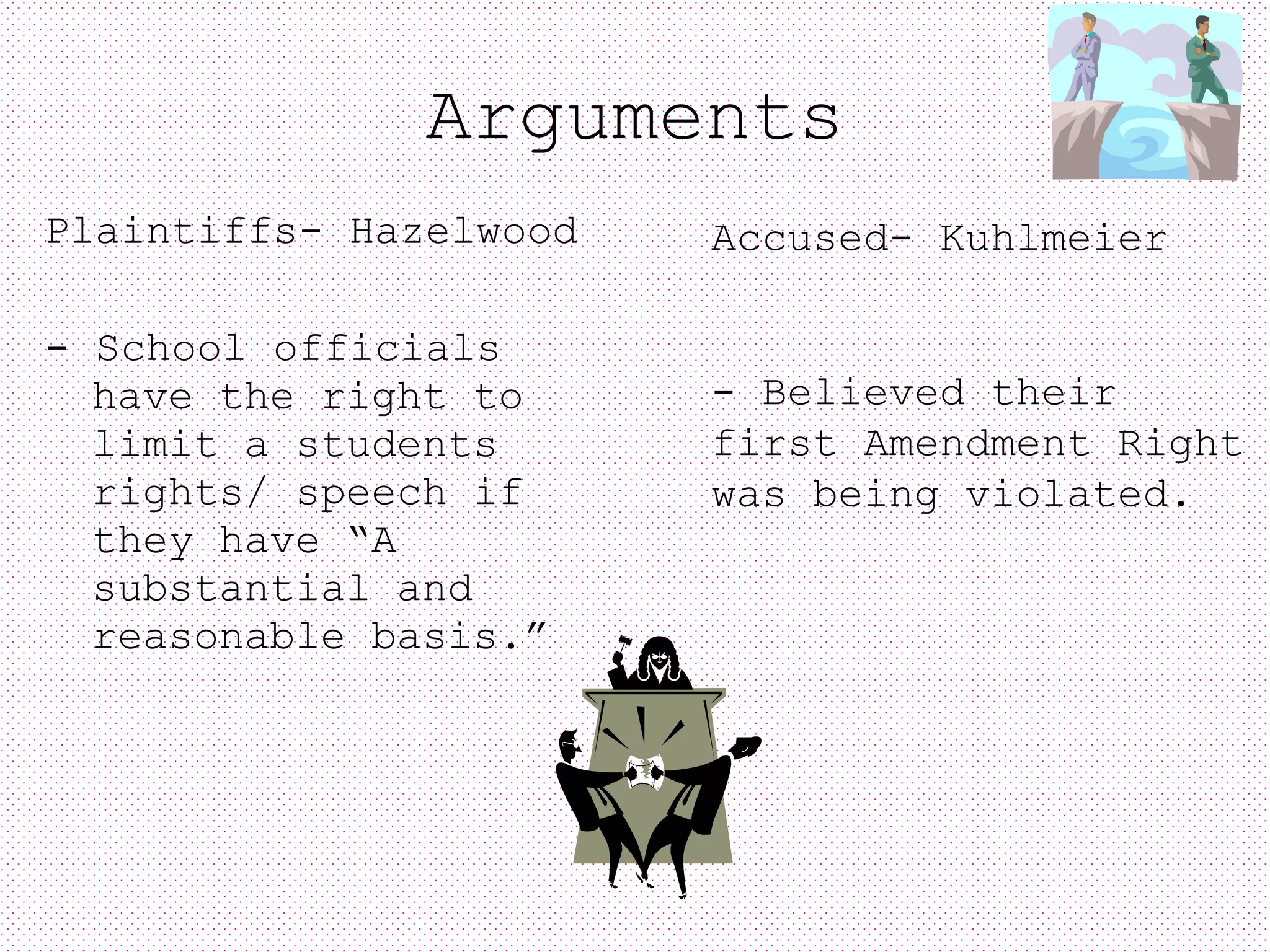Hazelwood v kuhlmeier | PPT