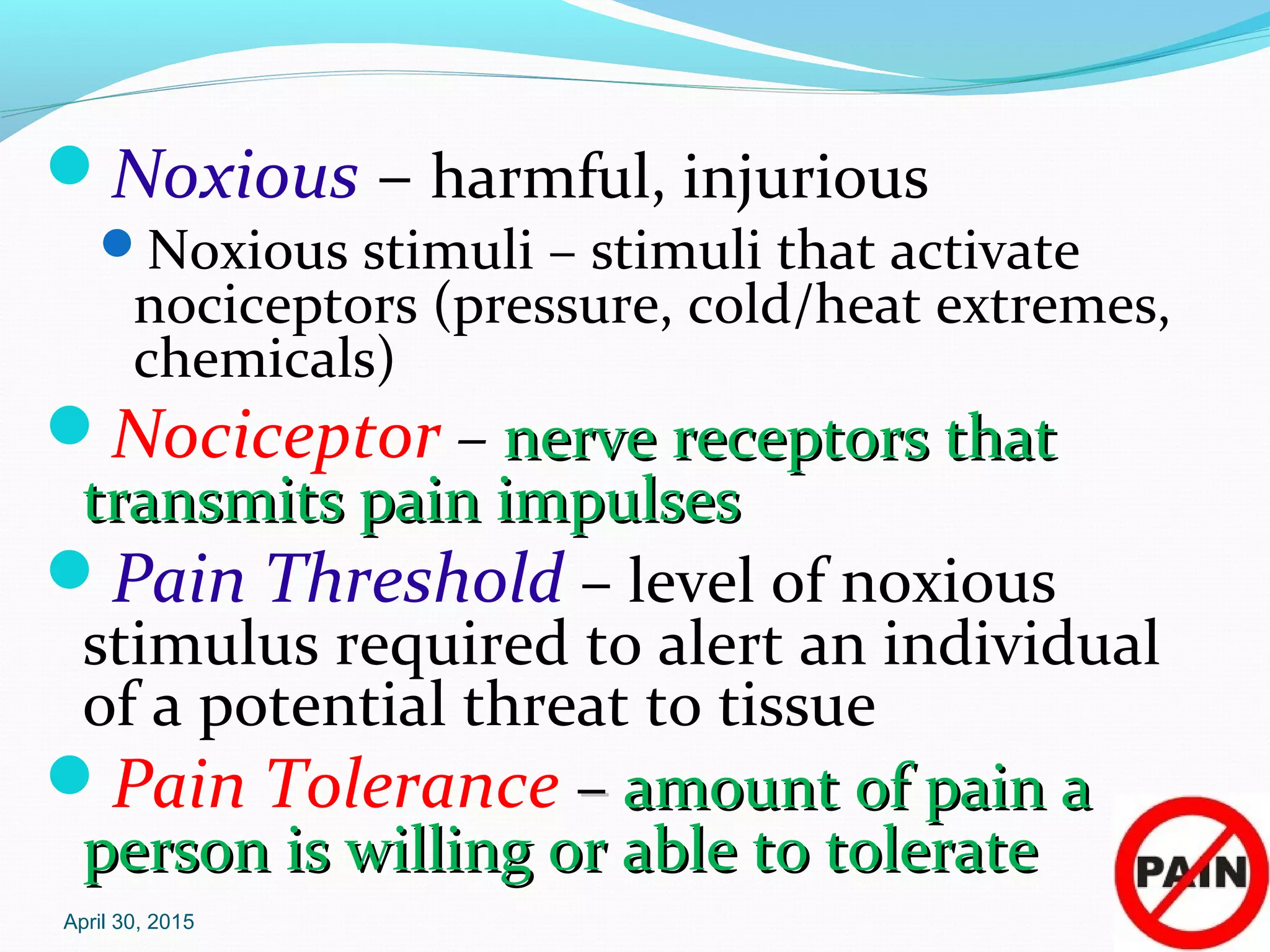 Hazem Sharaf Pain Pathophysiology | PPT