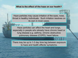 Haze presentation | PPT
