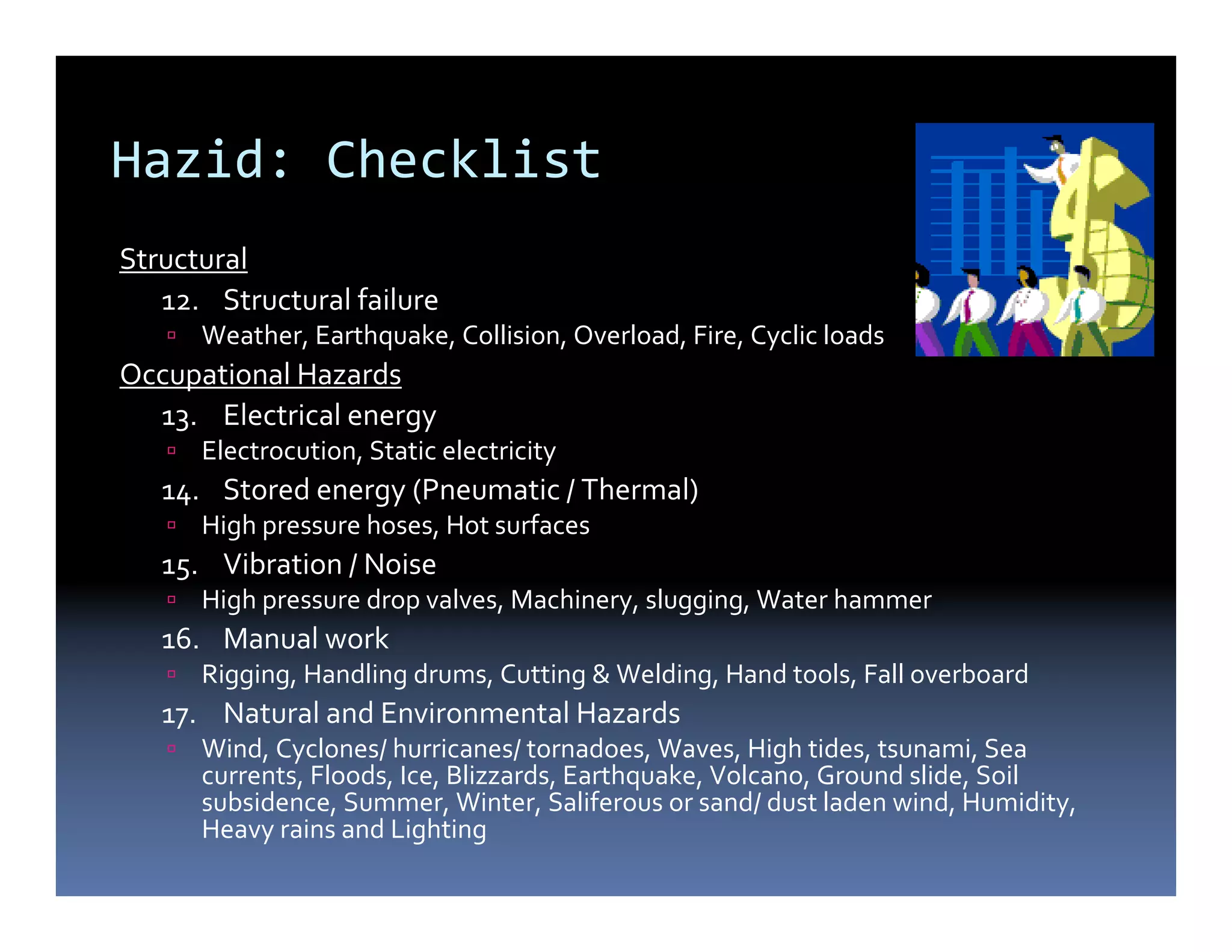 HAZID | Hazard Indentification | Gaurav Singh Rajput | PDF