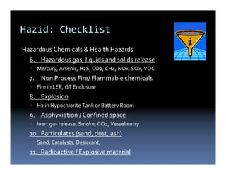 HAZID | Hazard Indentification | Gaurav Singh Rajput | PDF