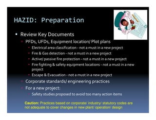 HAZID | Hazard Indentification | Gaurav Singh Rajput | PDF