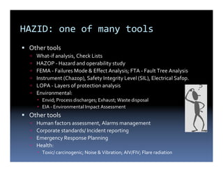 HAZID | Hazard Indentification | Gaurav Singh Rajput | PDF