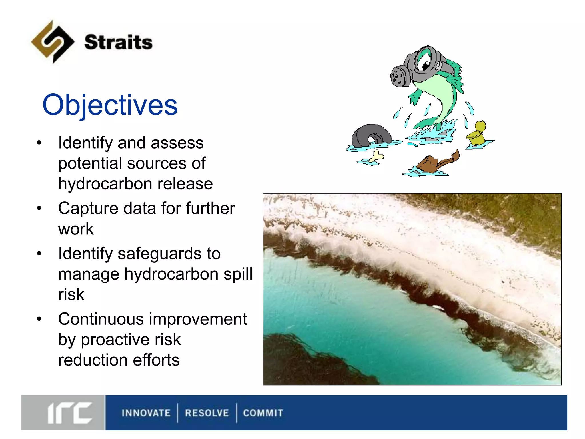 Hazid Presentation Rev A.ppt