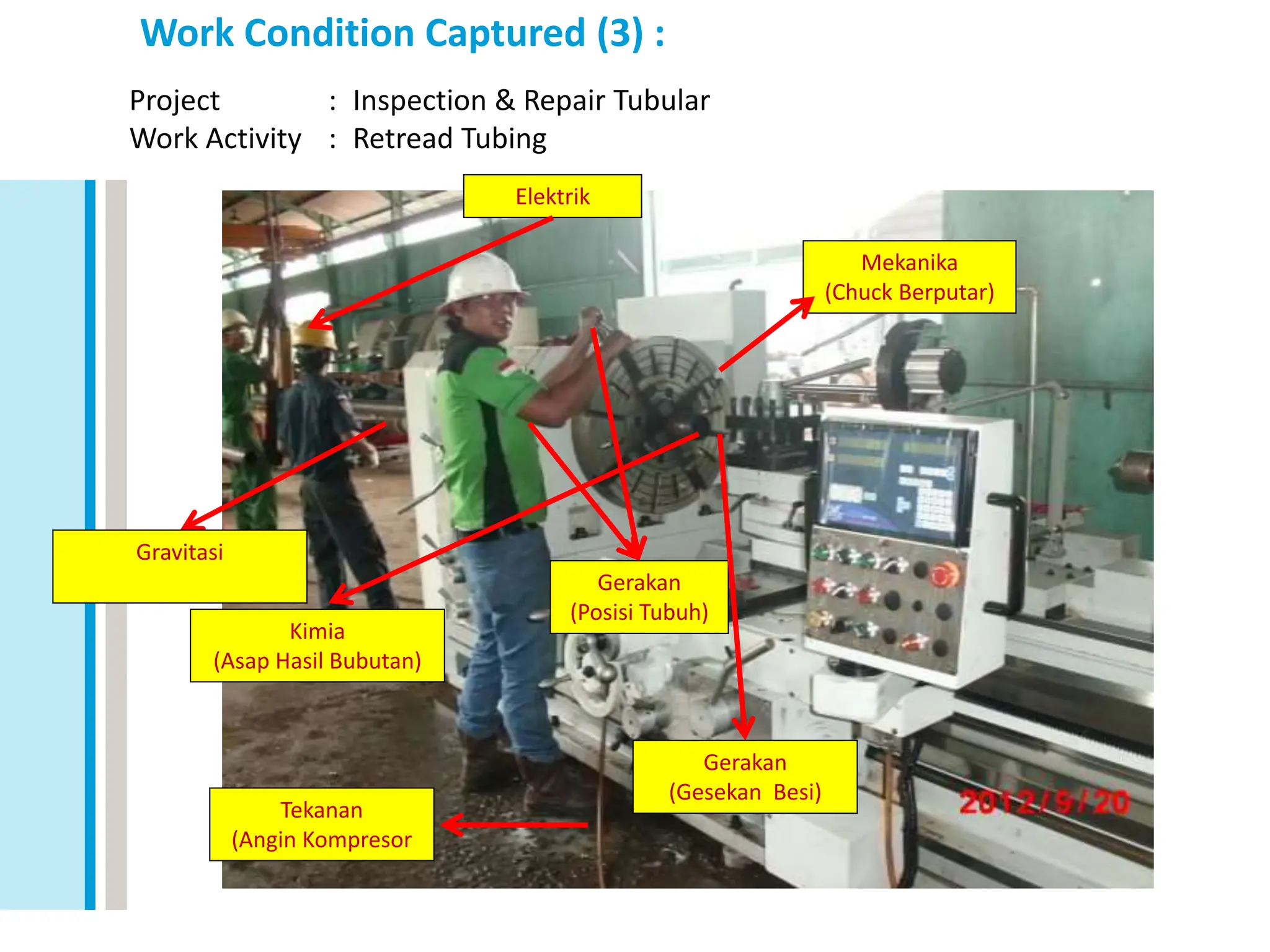 Hazids Training Hazard Identification and Risk Control HSE.ppt