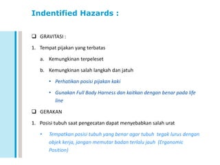 Hazids Training Hazard Identification and Risk Control HSE.ppt