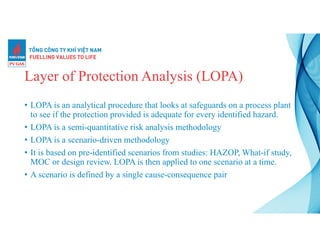 Risk Assessment and Hazard Identification Techniques.pdf