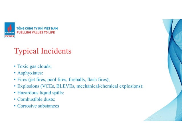 Risk Assessment and Hazard Identification Techniques.pdf