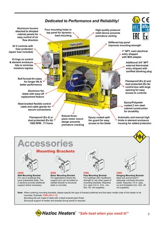 Hazloc AEU1 Air Heater - Hazardous Area Explosion Proof ATEX Zone 1 ...