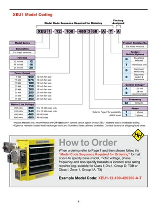 Hazloc Explosion-proof Heaters XEU1 - Brochure | PDF | Home Appliances ...