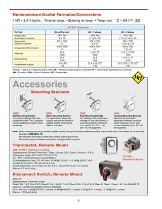 Hazloc Explosion-proof Heaters XEU1 - Brochure | PDF | Home Appliances ...