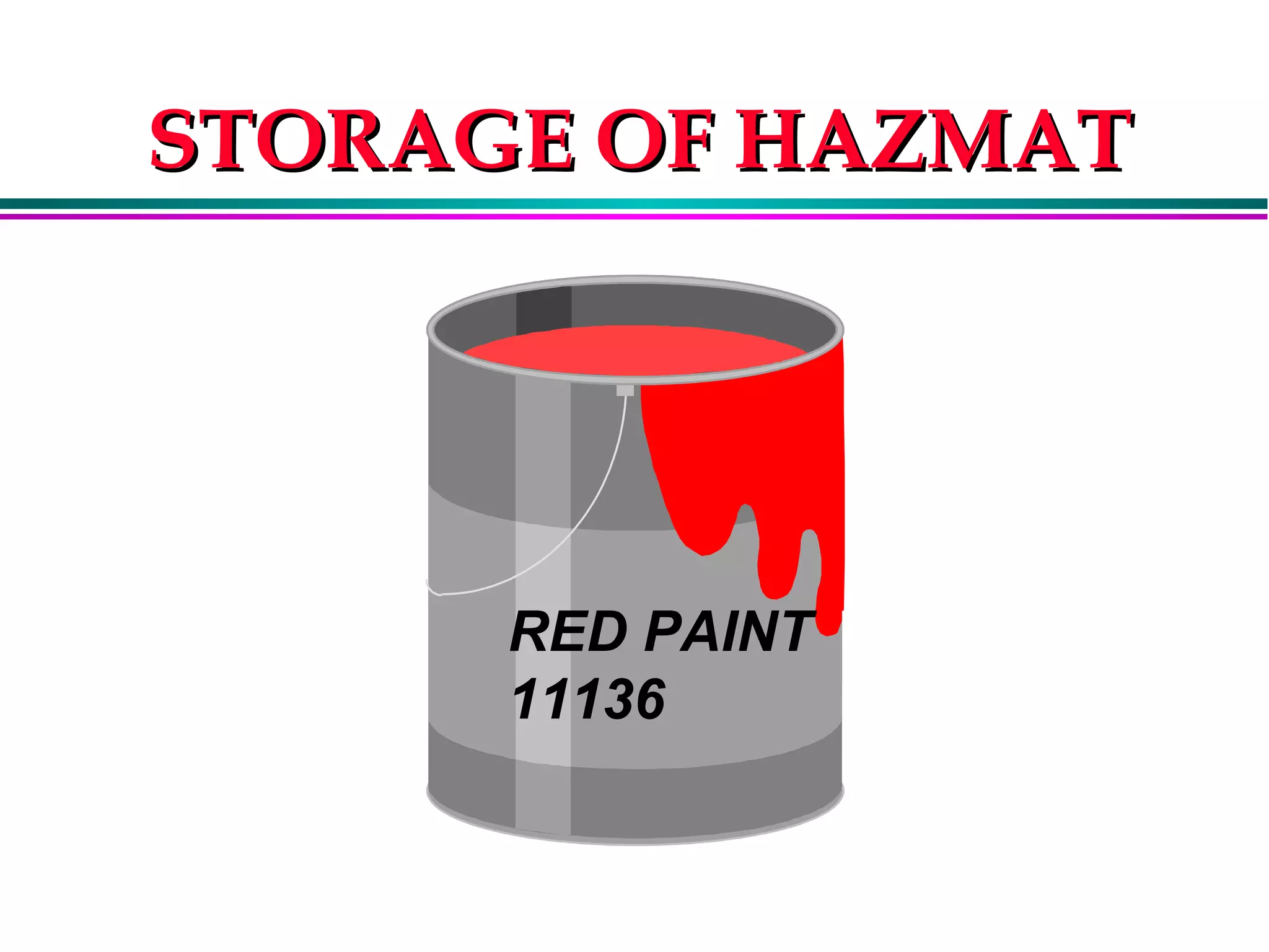 Hazmat | PPT
