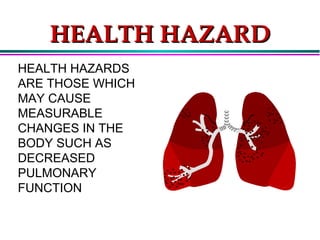 Hazmat | PPT