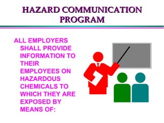 hazmat-180929044254 (1).pdf