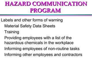 hazmat-180929044254 (1).pdf
