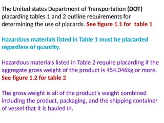 HAZMAT.HAZARDOUS CHEMICALS FOR INDUSTRIAL TRAINING | PPTX