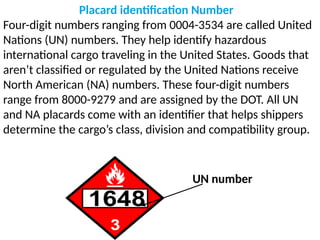 HAZMAT.HAZARDOUS CHEMICALS FOR INDUSTRIAL TRAINING | PPTX