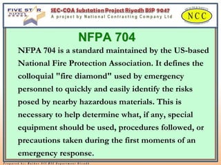 hazmaterials storage & Chemical safety .pdf