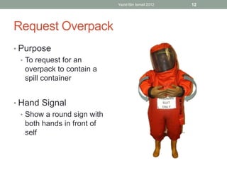 Hazmat Ops Hand signs | PPTX