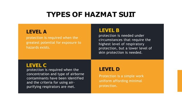 HAZMAT Suits – Levels of Protection | PPTX | Lung and Respiratory ...