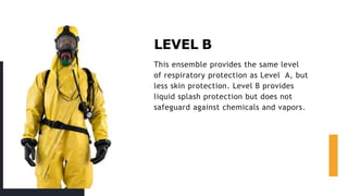 HAZMAT Suits – Levels of Protection | PPTX | Lung and Respiratory ...