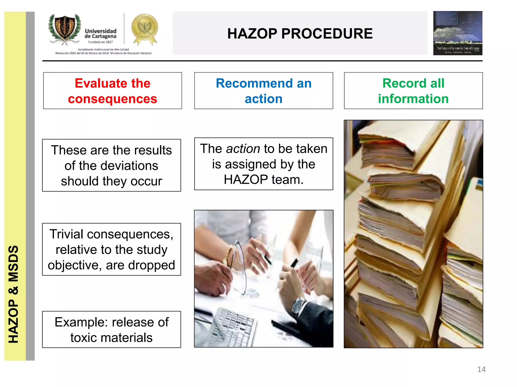 HAZARD & OPERABILITY STUDY (HAZOP) & MATERIAL SAFETY DATA SHEET (MSDS) | PPTX