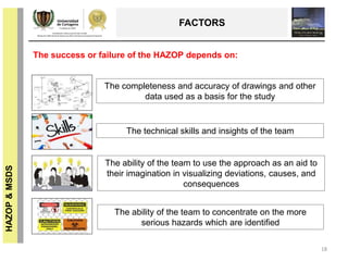 HAZARD & OPERABILITY STUDY (HAZOP) & MATERIAL SAFETY DATA SHEET (MSDS ...
