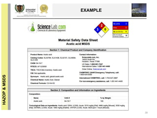 HAZARD & OPERABILITY STUDY (HAZOP) & MATERIAL SAFETY DATA SHEET (MSDS ...