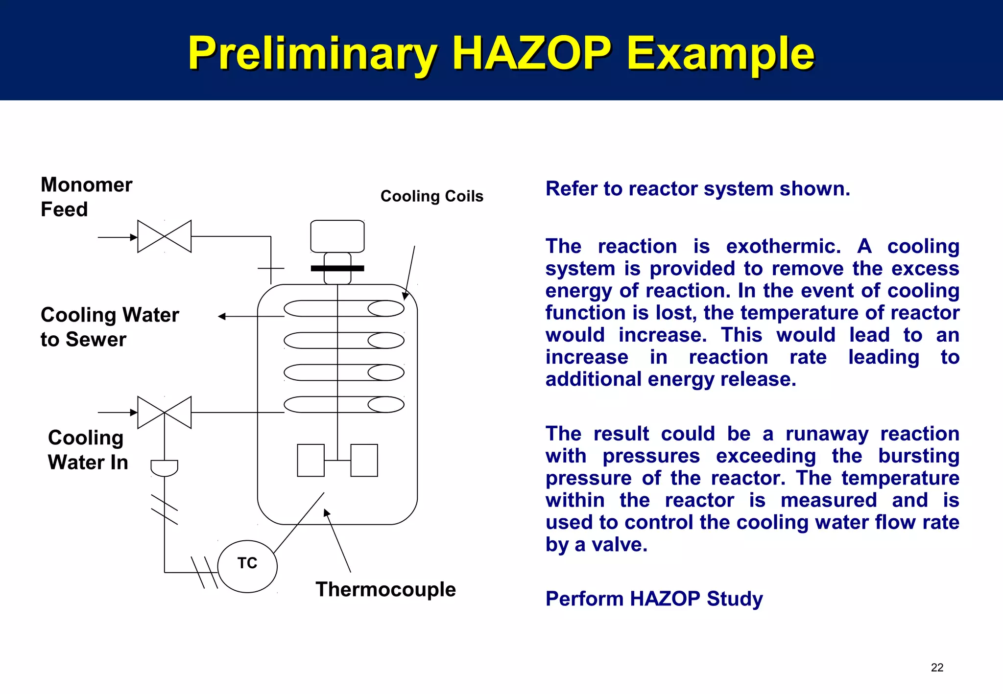 Hazop Study | PPT