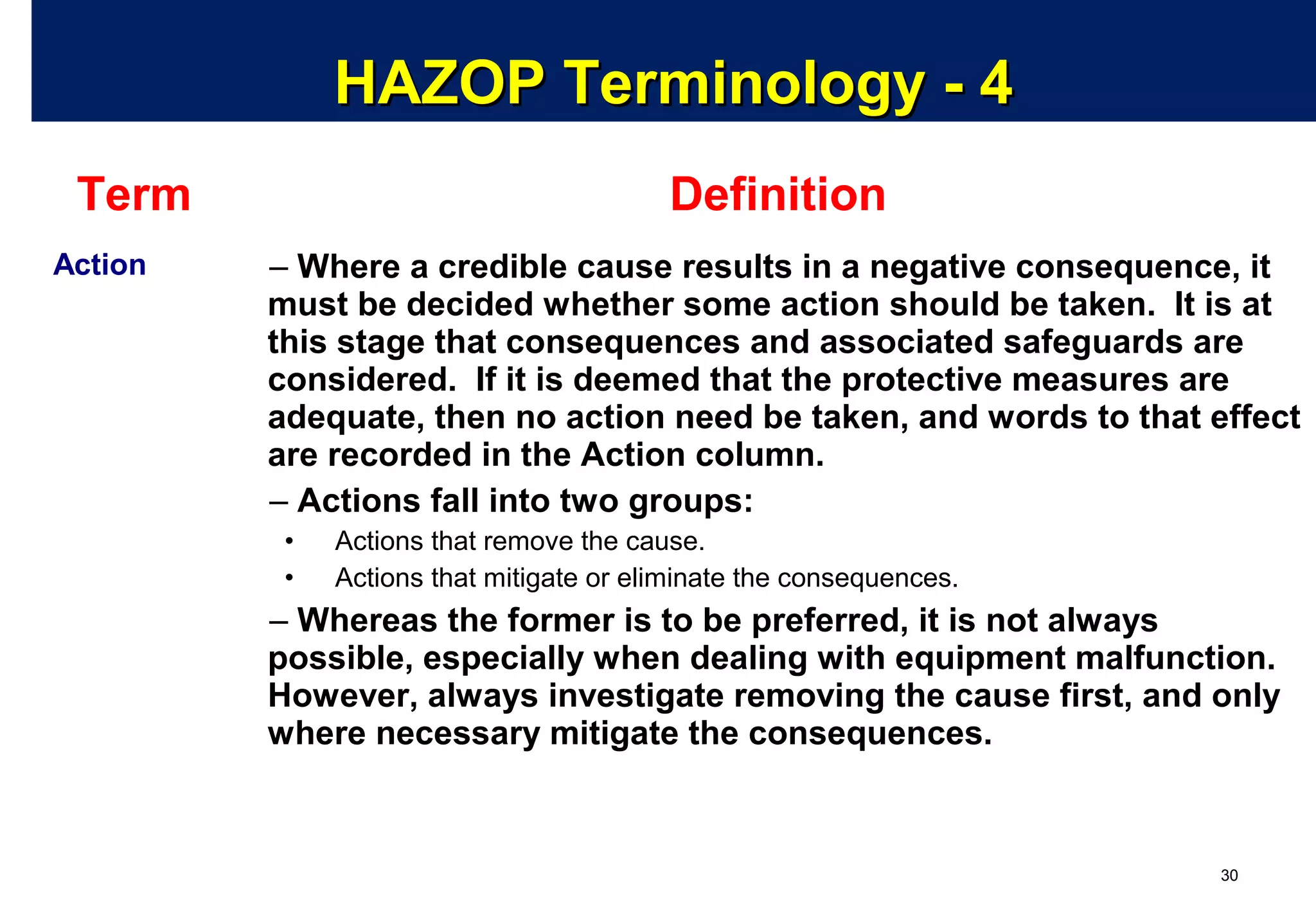 Hazop Study | PPT