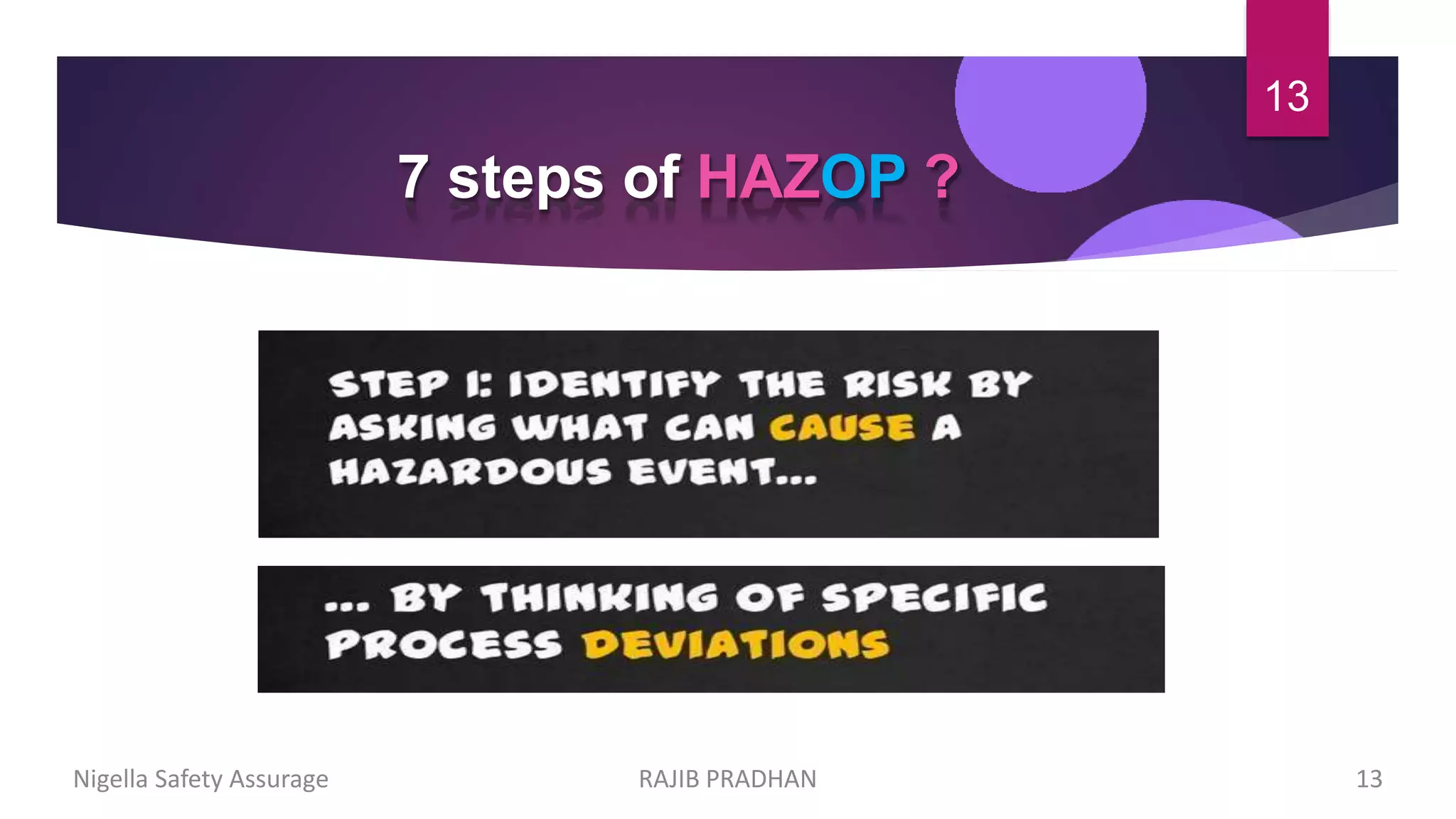 Hazard Operabilty Study (HAZOP) | PPTX