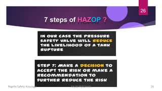 Hazard Operabilty Study (HAZOP) | PPTX