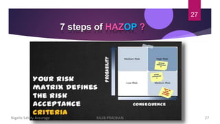 Hazard Operabilty Study (HAZOP) | PPTX