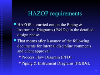 HAZOP-145698644433355666432223333222.ppt