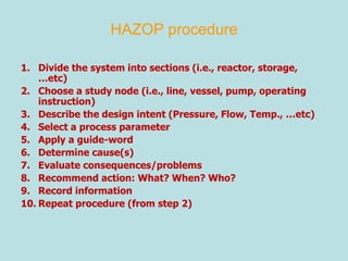 HAZOP.PPT