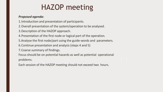 HAZOP.pptx