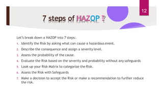 HAZOP.pptx