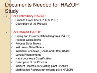 Hazop group 7 | PPT