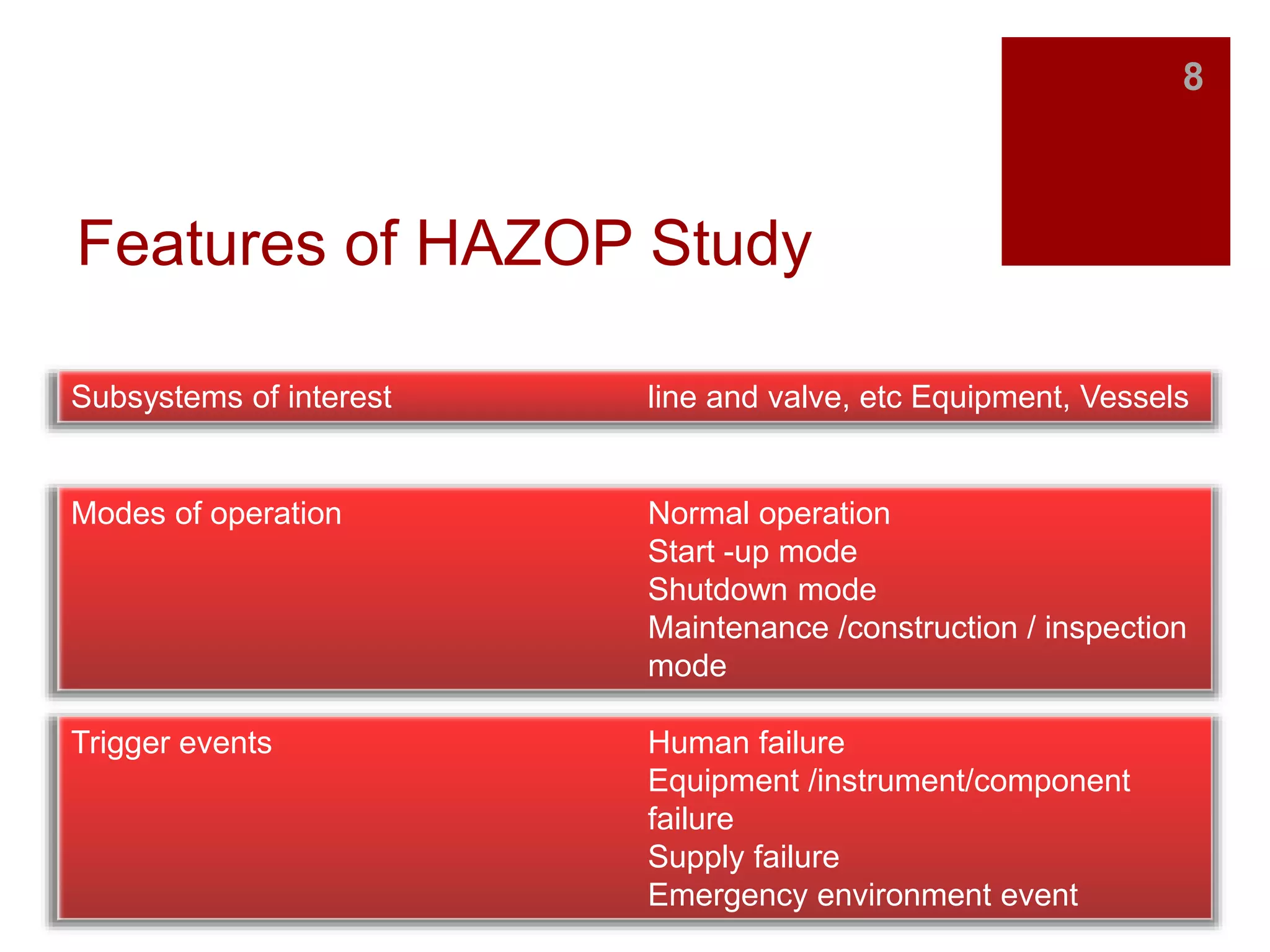 HAZOP Basics | PPTX