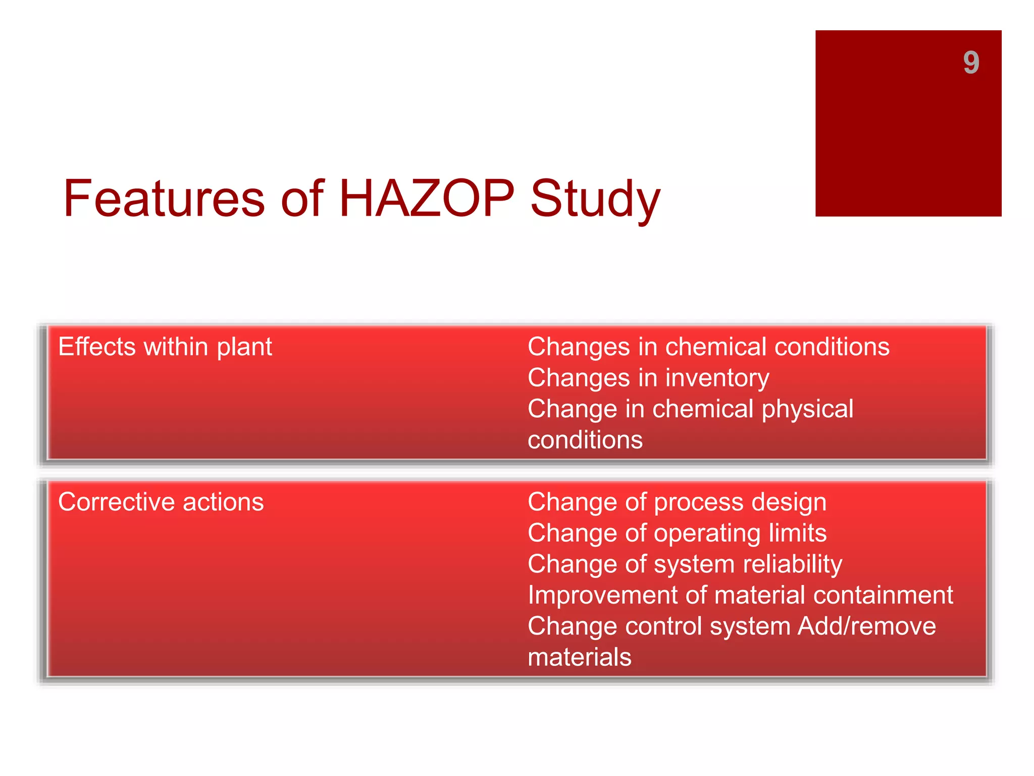 HAZOP Basics | PPTX