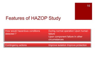 HAZOP Basics | PPTX