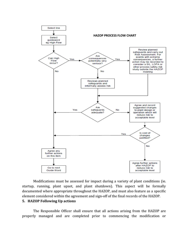 Hazop analysis complete report | DOCX | Chemistry | Science
