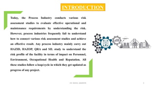 HAZOP and QRA.pptx