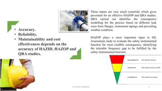 HAZOP and QRA.pptx