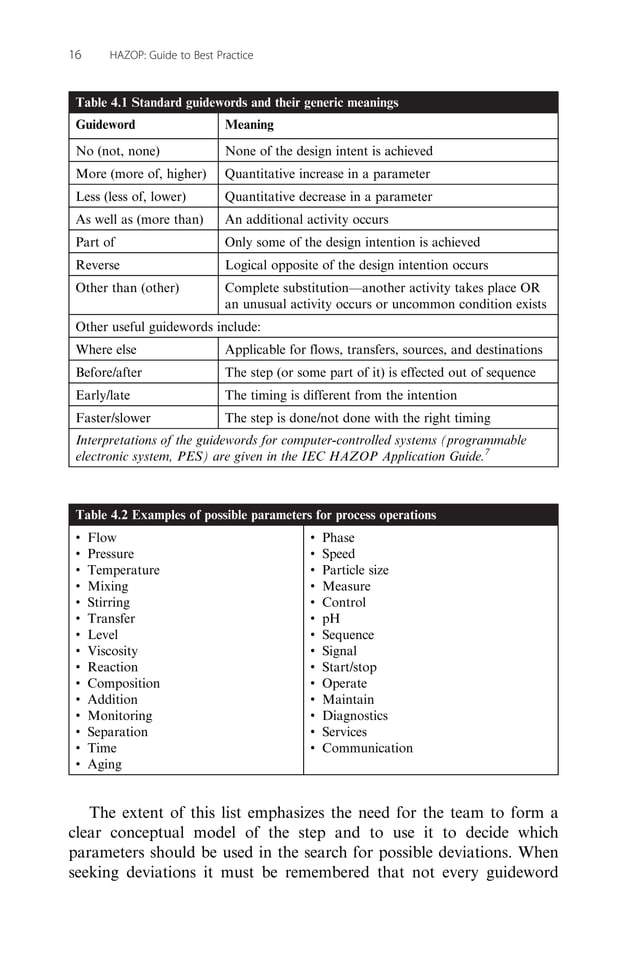 Hazop guide to best practices | PDF | Chemistry | Science