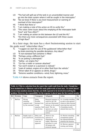 Hazop guide to best practices | PDF
