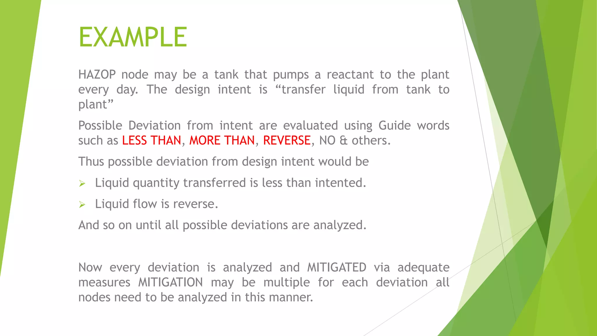 Hazop & hazan | PPTX