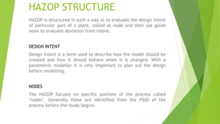 Hazop & hazan | PPTX