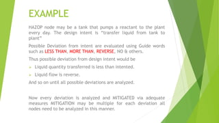 Hazop & hazan | PPTX