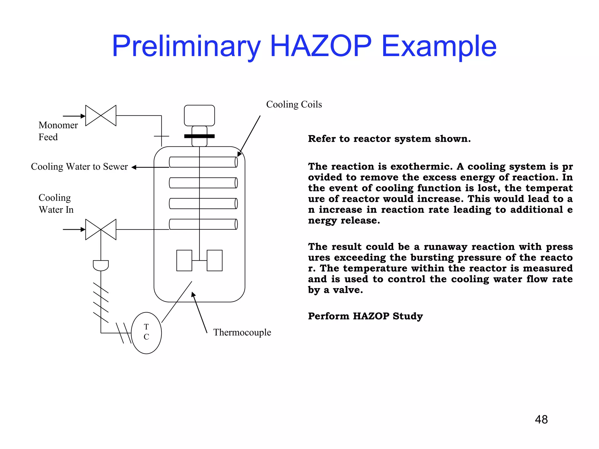 Hazard and Operability Study (HAZOP) | Gaurav Singh Rajput | PPTX